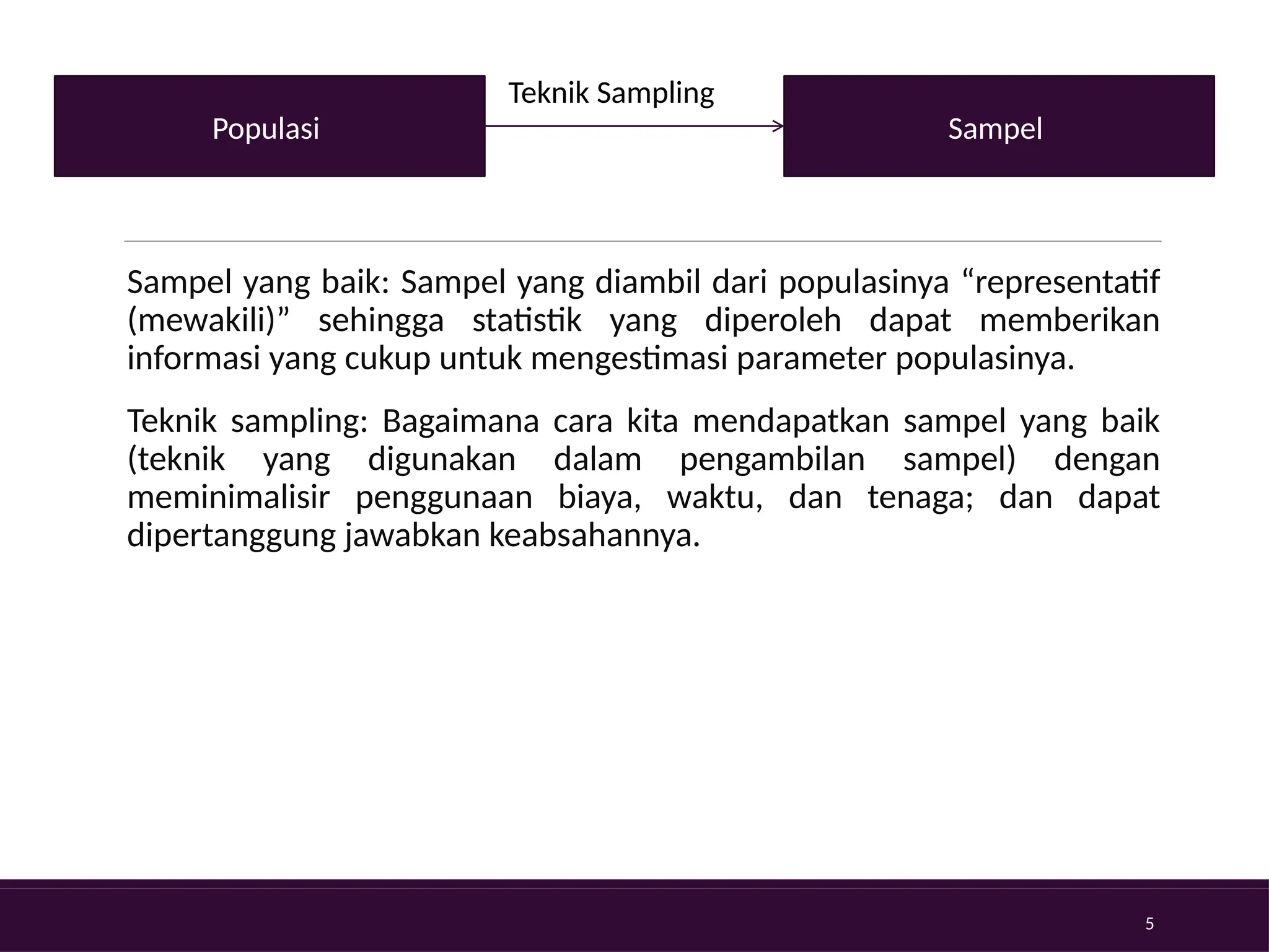 STA-215 Pertemuan 2.pptx teknik sampling pengertian sensus dan survey ...