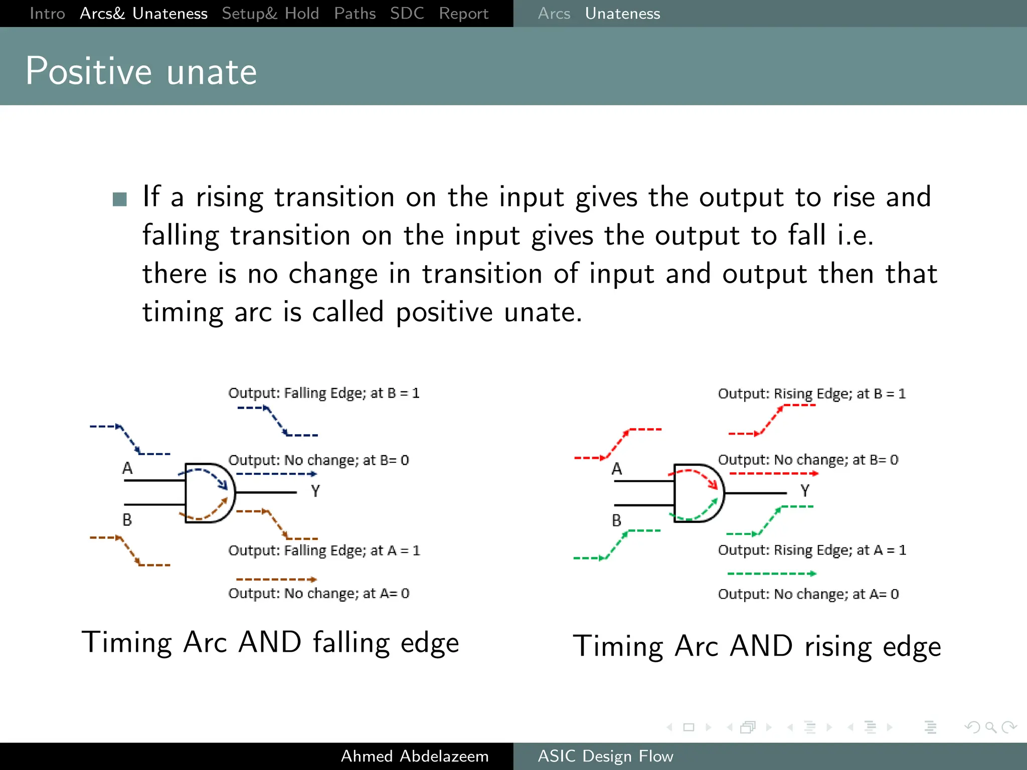 Static Time Analysis | PDF