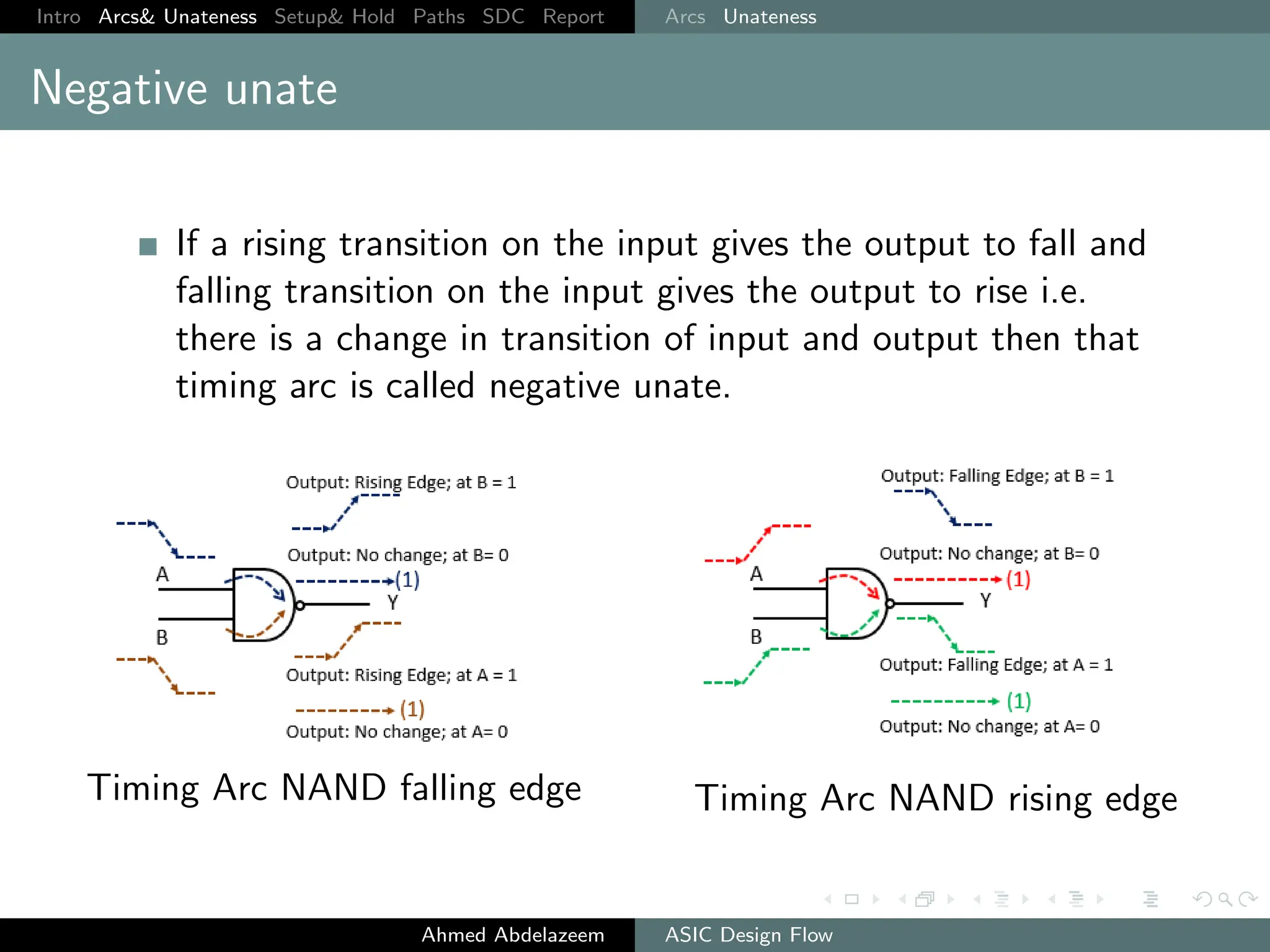 Static Time Analysis | PDF