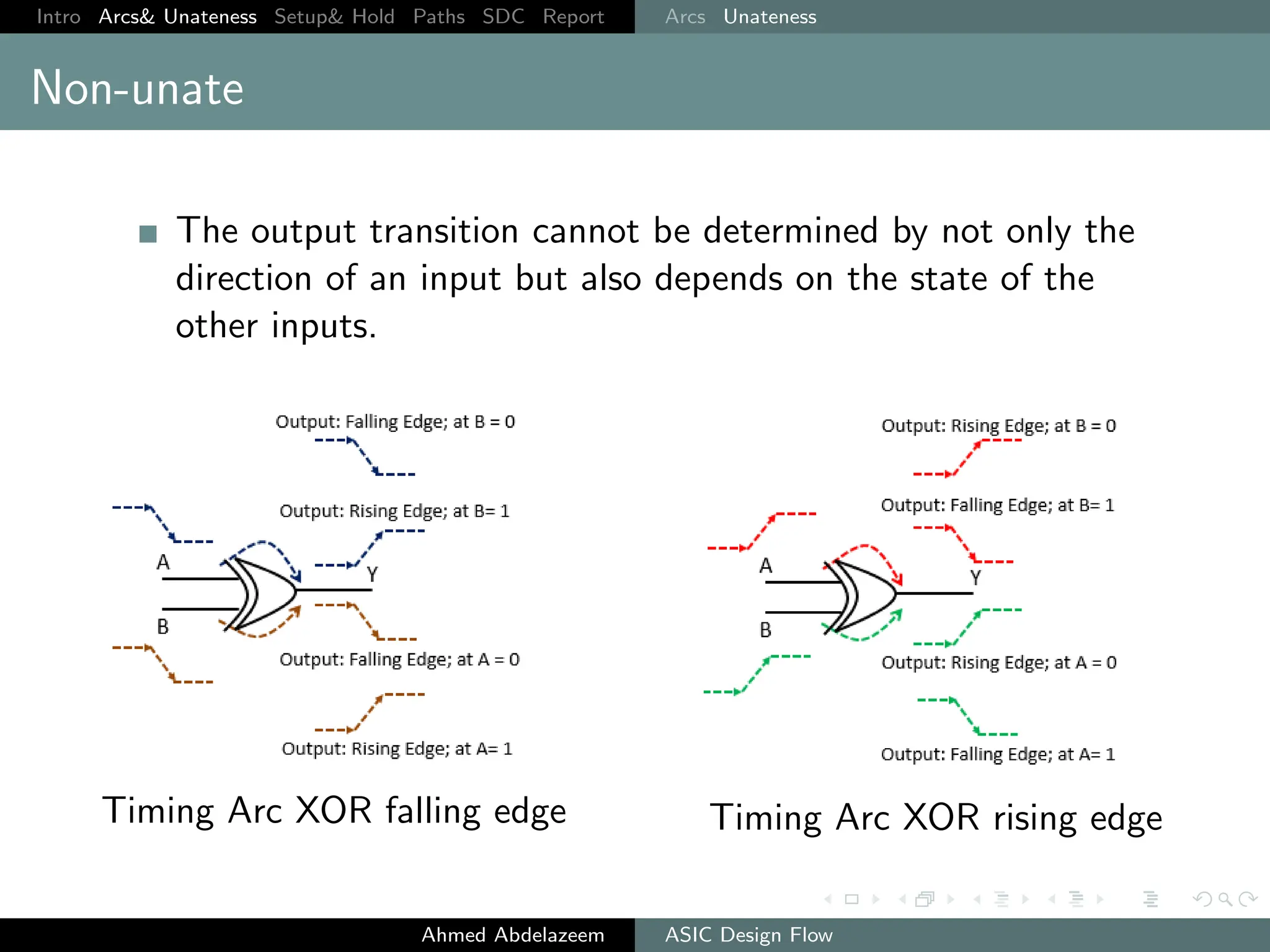 Static Time Analysis | PDF
