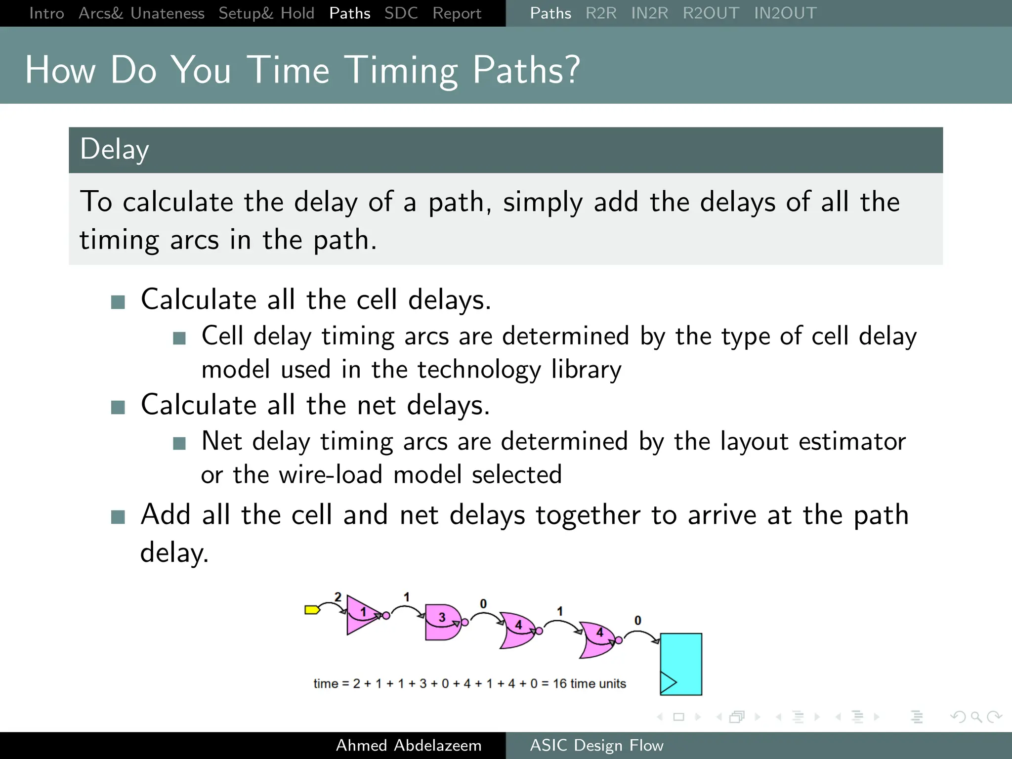 Static Time Analysis | PDF