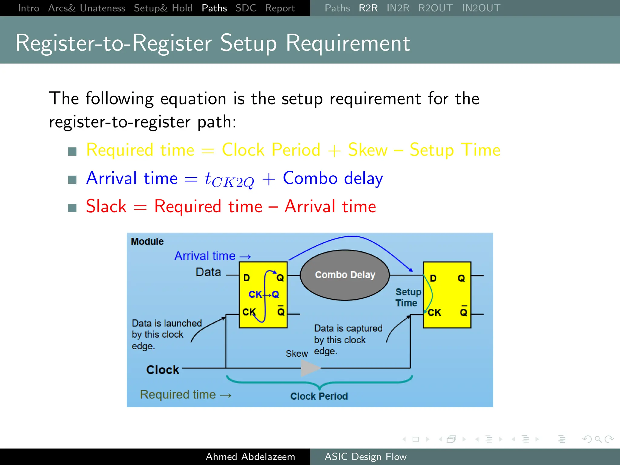 Static Time Analysis | PDF