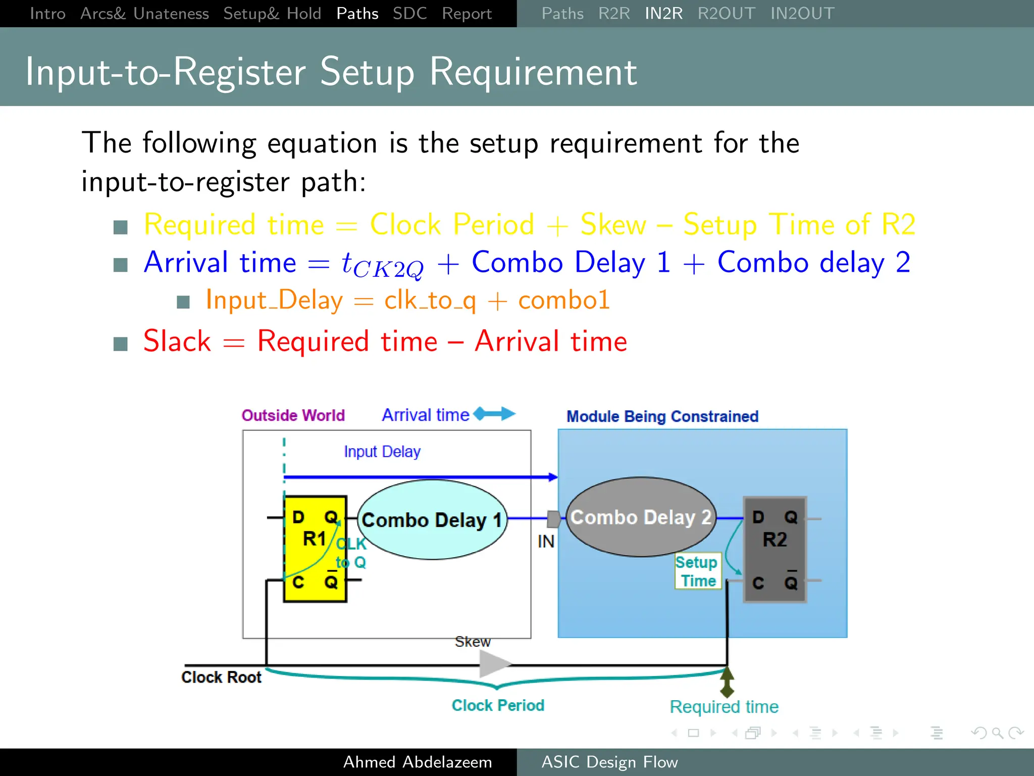Static Time Analysis | PDF