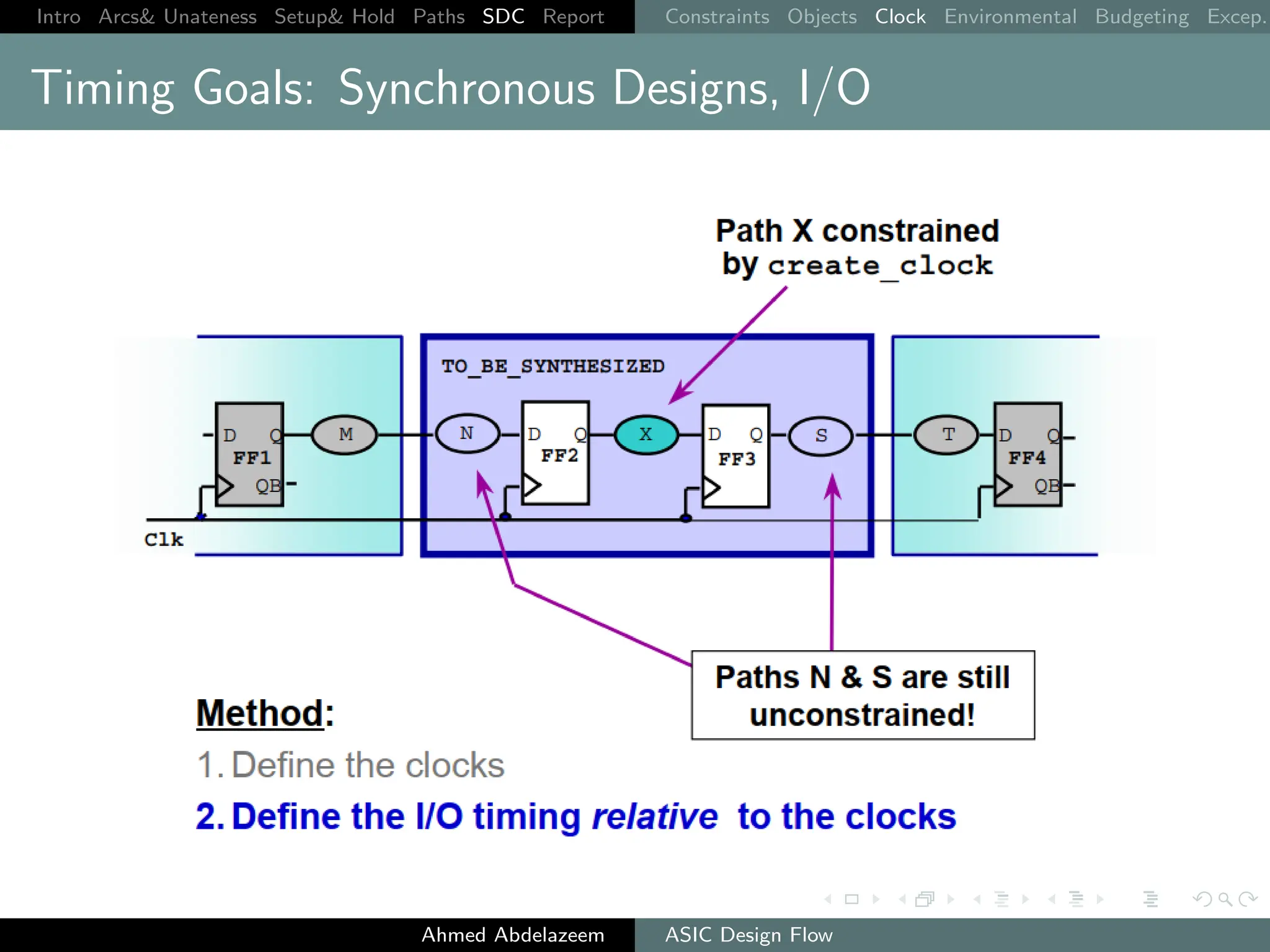 Static Time Analysis | PDF