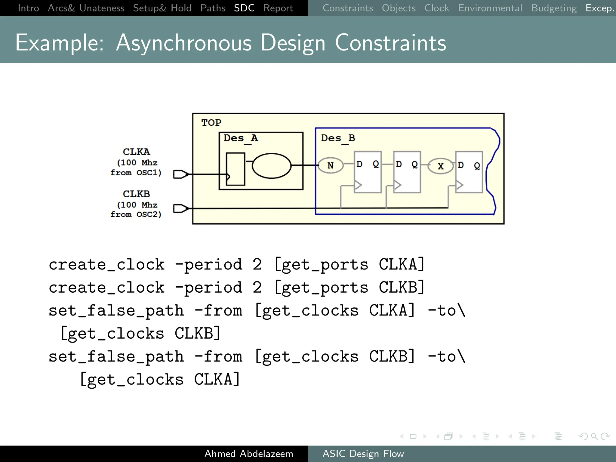 Static Time Analysis | PDF