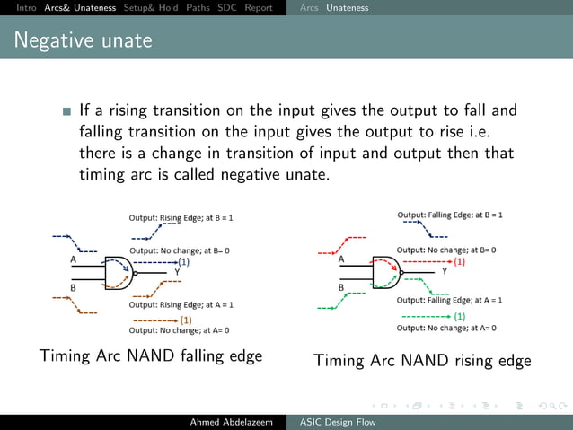 Static Time Analysis Pdf 6399