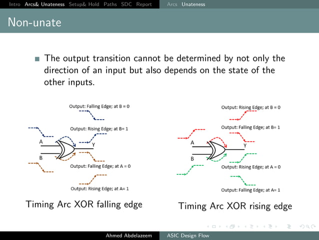 Static Time Analysis | PDF