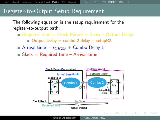 Static Time Analysis Pdf 5402
