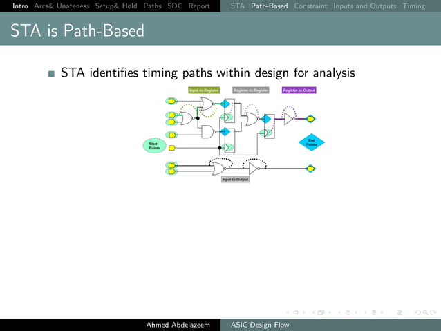 Static Time Analysis | PDF