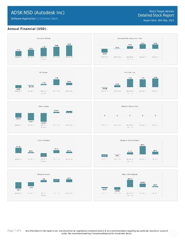 Autodesk Inc (ADSK) Stock Analysis | PDF