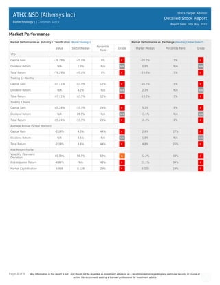 Athersys Inc (ATHX) Stock Analysis Report | PDF