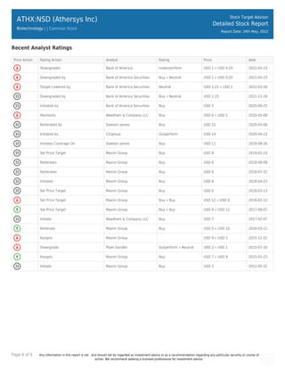 Athersys Inc (ATHX) Stock Analysis Report | PDF
