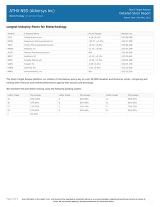 Athersys Inc (ATHX) Stock Analysis Report | PDF