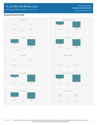 Filo Mining Corp (FIL) Stock Analysis Report | PDF