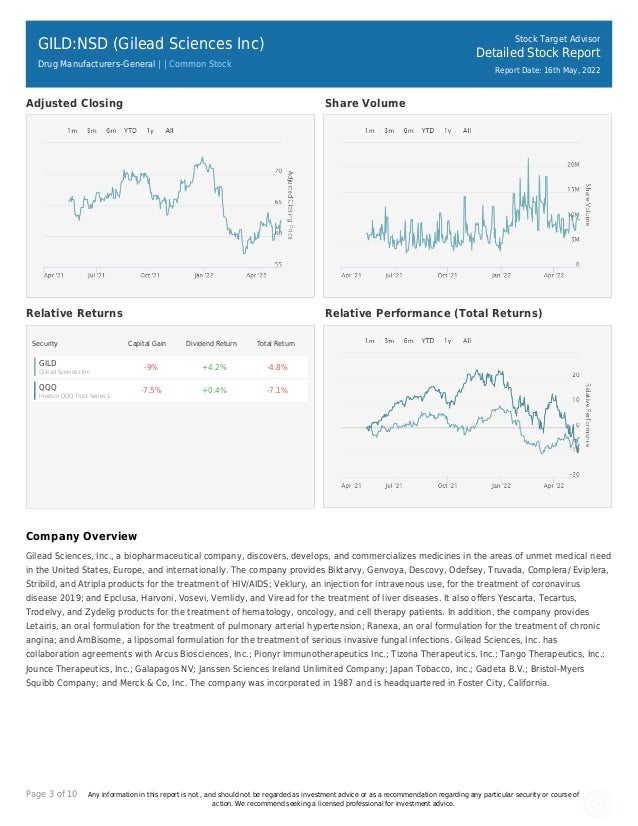Gilead Sciences Inc (GILD) Stock Analysis Report | PDF