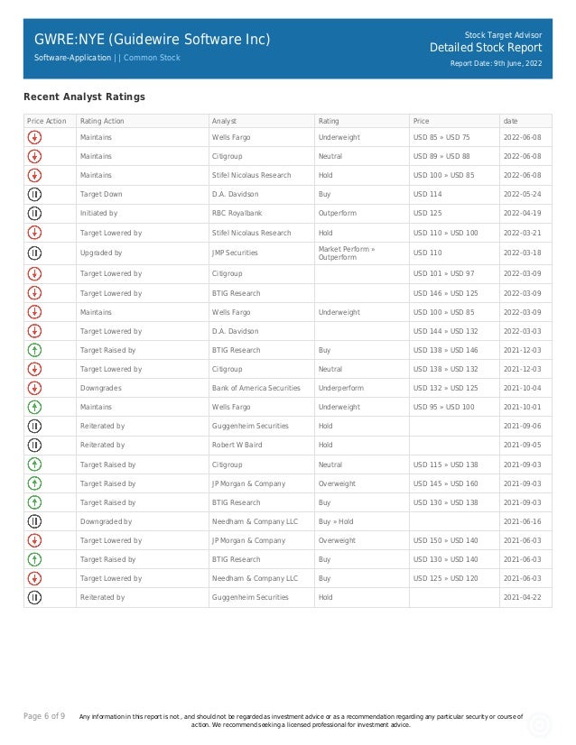 Guidewire Software Inc (GWRE) Stock Analysis Report | PDF