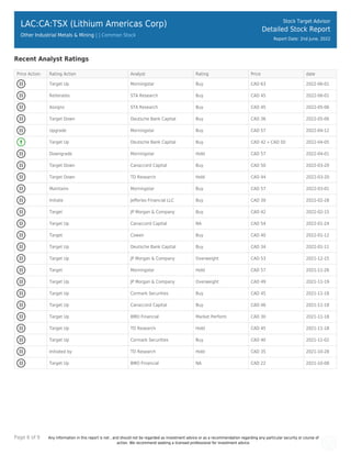 Lithium Americas Corp (LAC) Stock Analysis | PDF | Business Accounting ...