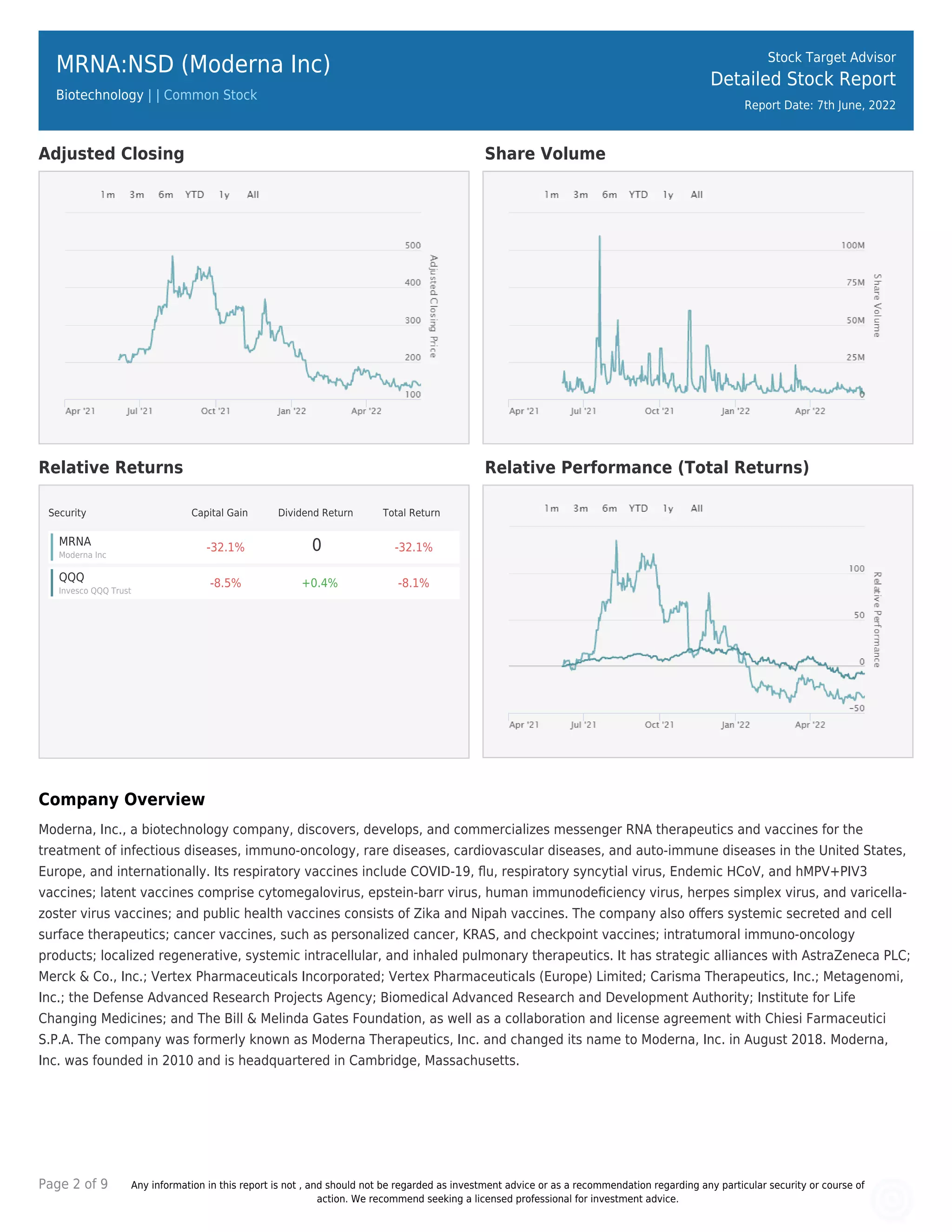Moderna Inc (MRNA) Stock Analysis | PDF | Business Accounting & Finance ...