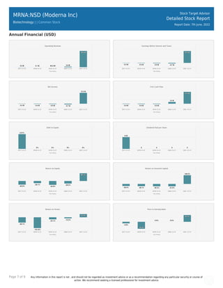Moderna Inc (MRNA) Stock Analysis | PDF | Business Accounting & Finance ...