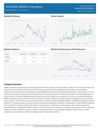 NVIDIA Corporation (NVDA) Stock Analysis | PDF | Business Accounting ...