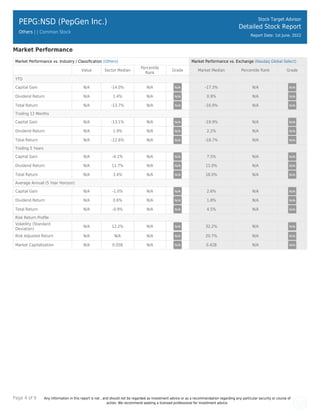 PepGen Inc. (PEPG) Stock Analysis | PDF