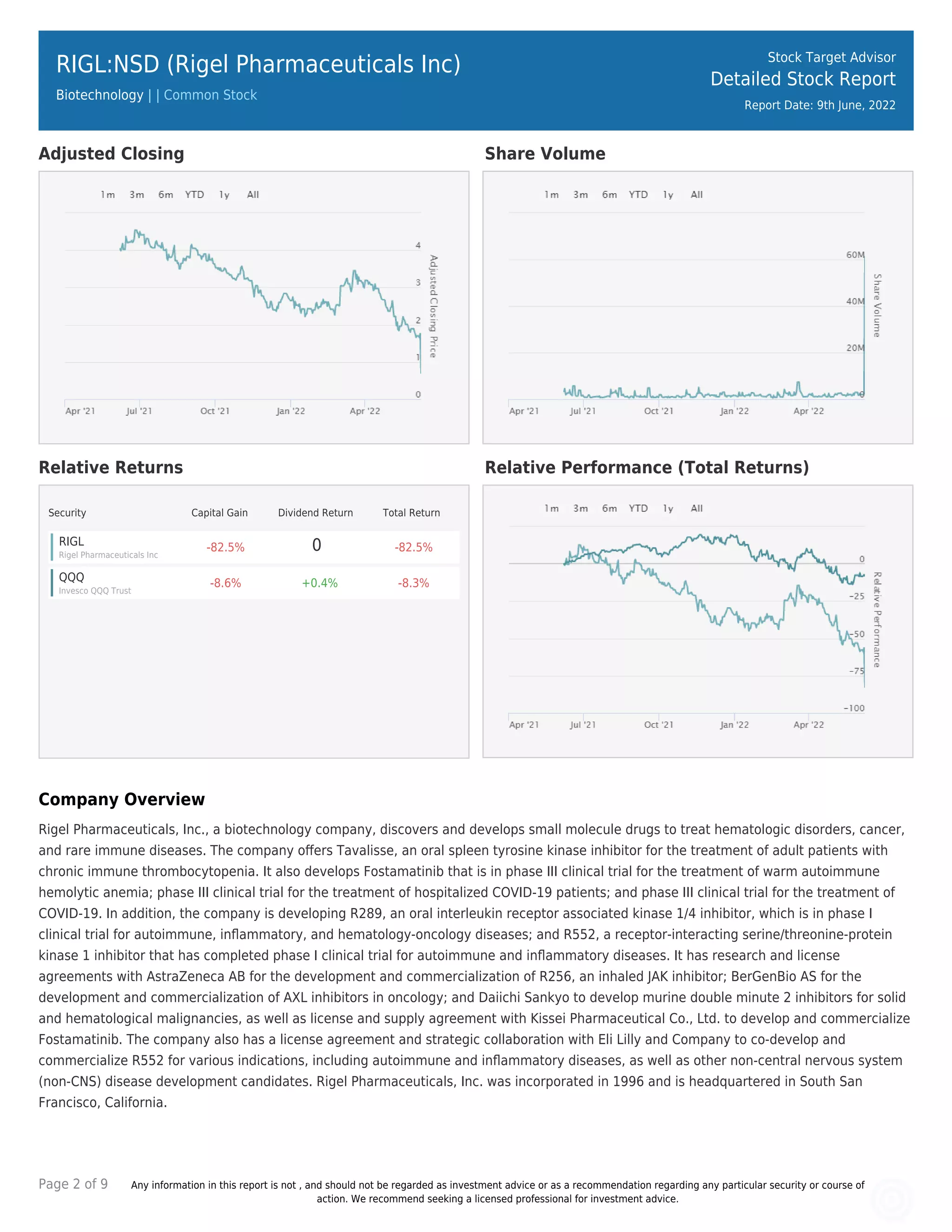 Rigel Pharmaceuticals Inc (RIGL) Stock Analysis Report | PDF