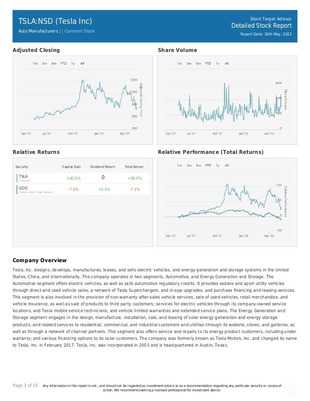 Tesla Inc (TSLA) Stock Analysis Report | PDF