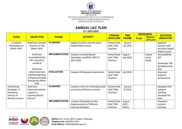 STA-URSULA-ANNUAL-LAC-PLAN-SY-2022-2023.docx