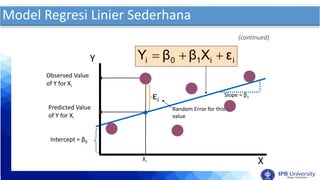 STA111-07-Modelling-Regresi .pdf