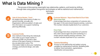Statistika dan Analisis Data | PPTX | Information Services Industry ...