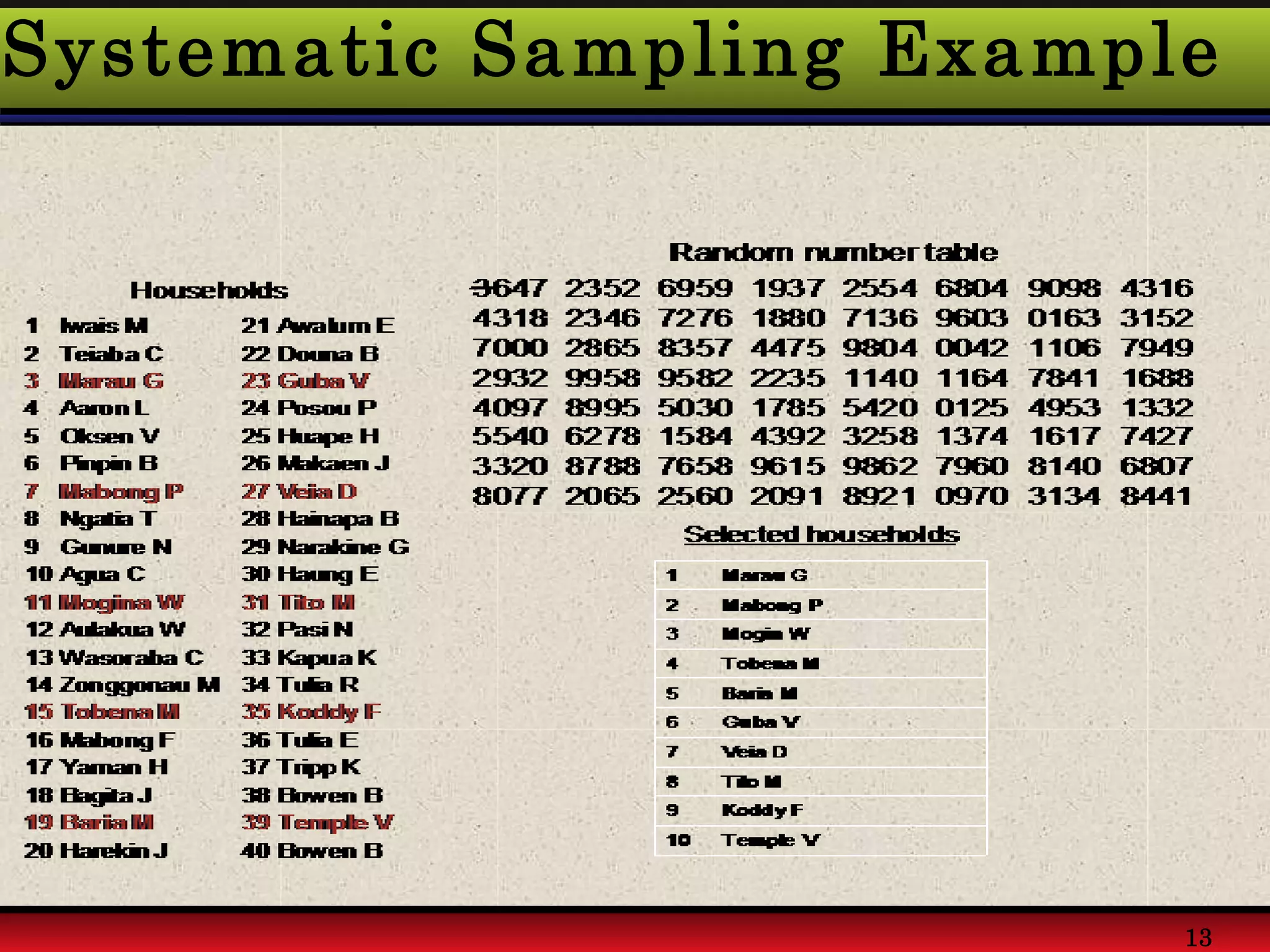 Sta 222 Lecture 1 Introduction To Statistical Inferencepptx