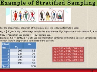 STA 222 Lecture 1 Introduction to Statistical Inference.pptx