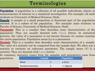 STA 222 Lecture 1 Introduction to Statistical Inference.pptx