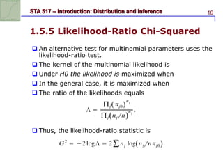 categorical data analysis Chap STA517-3.ppt