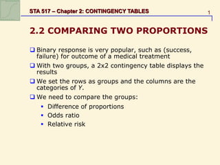 categorical data analysis Chap STA517-5.ppt