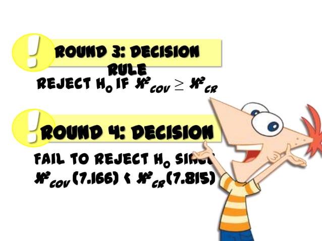 Cartoon Preference Between Year Levels | PPT