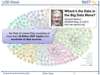 Staab programming thesemanticweb | PDF | Web Design and HTML | Internet