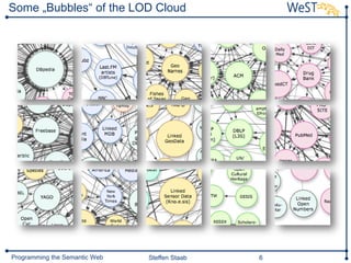 Staab programming thesemanticweb | PDF | Web Design and HTML | Internet