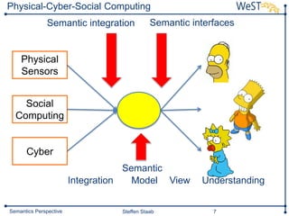 Semantics Perspective on Physical-Cyber-Social Computing | PPT