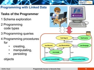 Semantic Technologies and Programmatic Access to Semantic Data | PPT