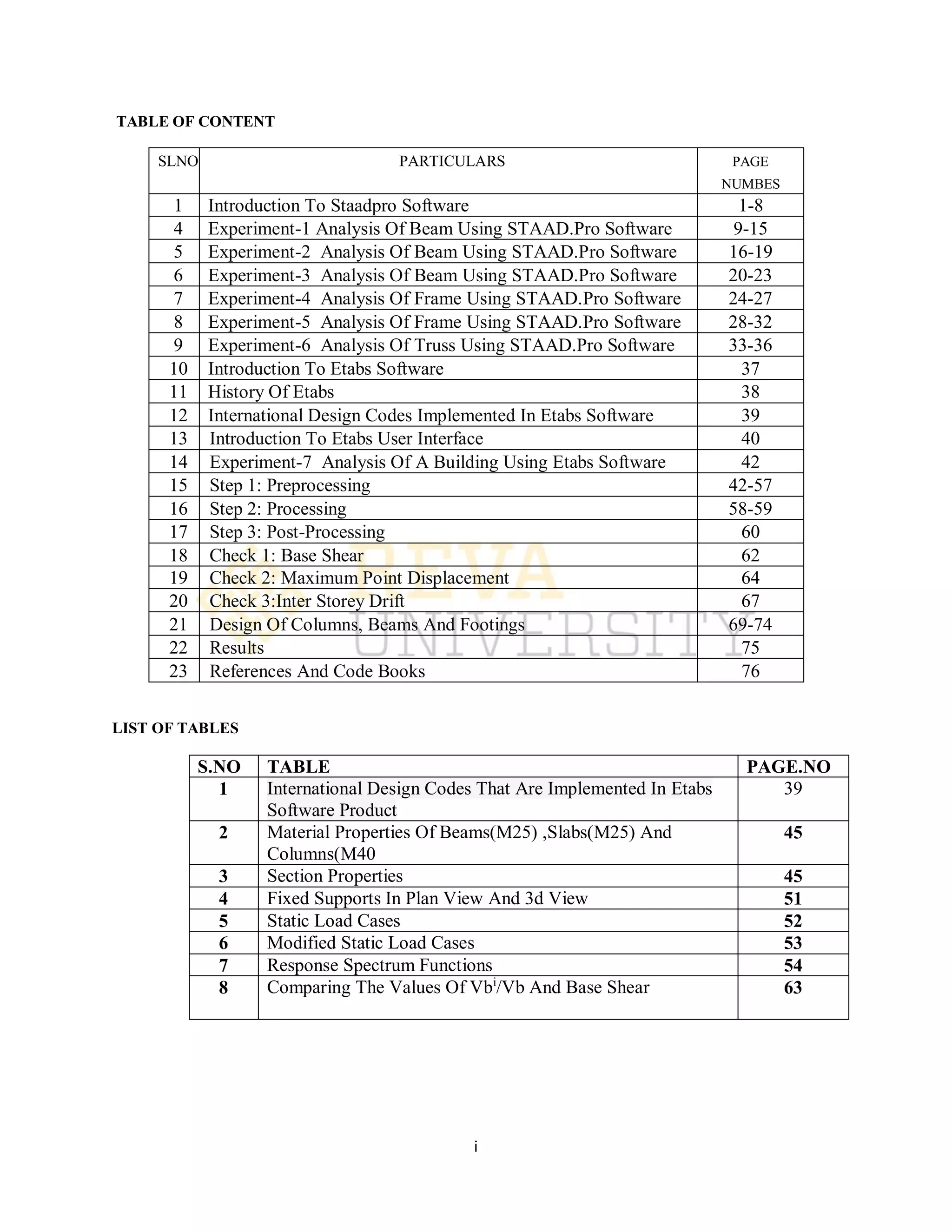 problems on Staad.pro and analysis of a 5 storey building using Etabs | PDF