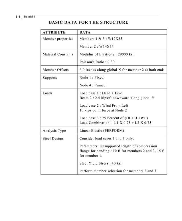Tutorial Staad-Pro | PDF
