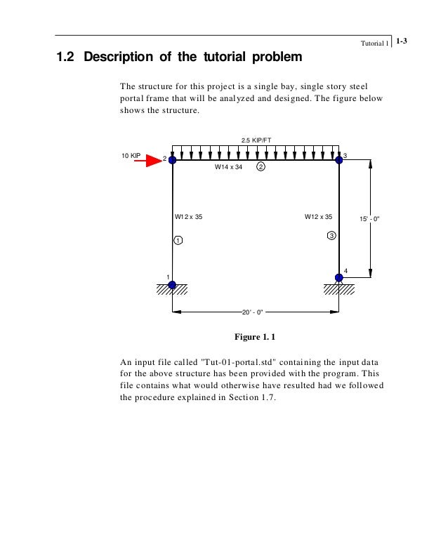 Staad pro slab design tutorial - startbomb