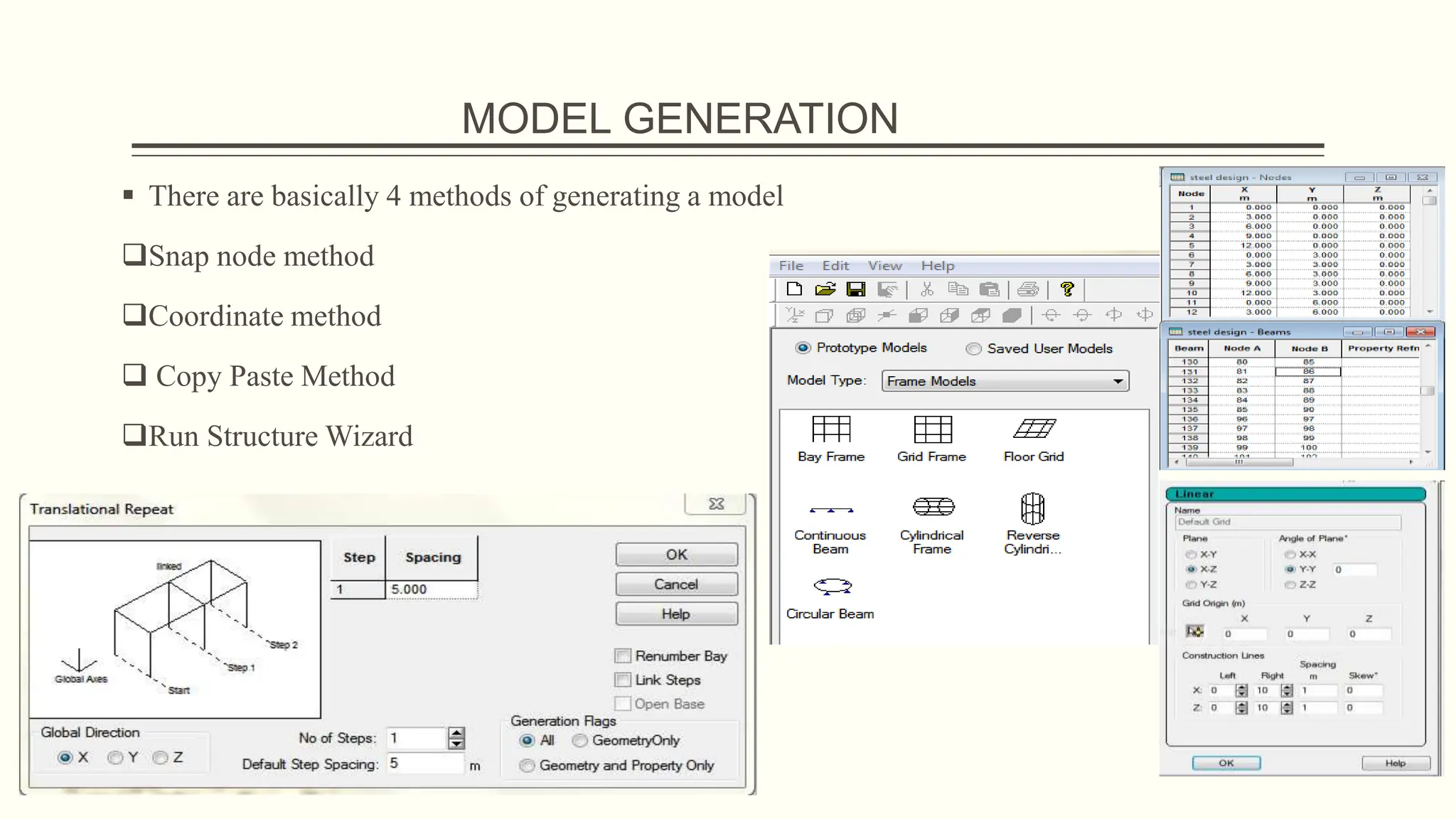 STAAD PRO BASIC DETAIL OF WORKFLOW _2602 | PPTX