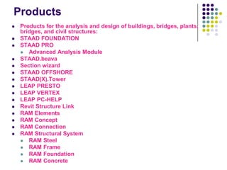 Staadpro learing ppt | PPT