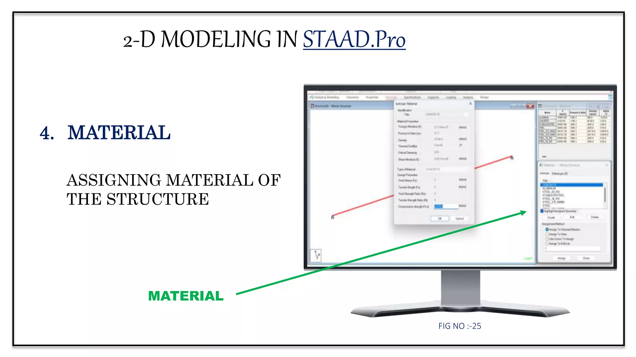 STAAD PRO CONNECT EDITION (SUMMER INTERNSHIP TRAINING) | PPTX | 3-D ...