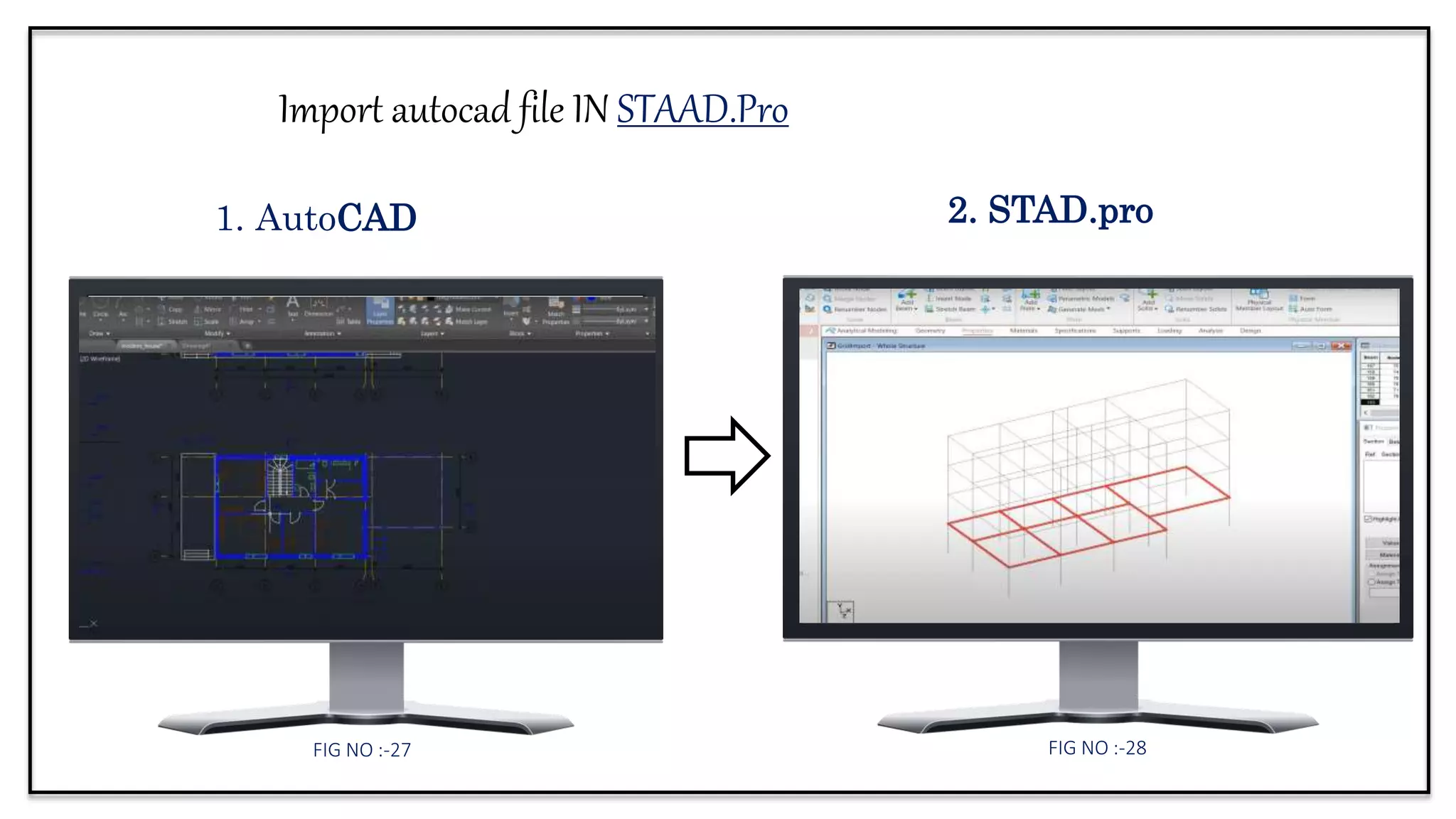 STAAD PRO CONNECT EDITION (SUMMER INTERNSHIP TRAINING) | PPTX