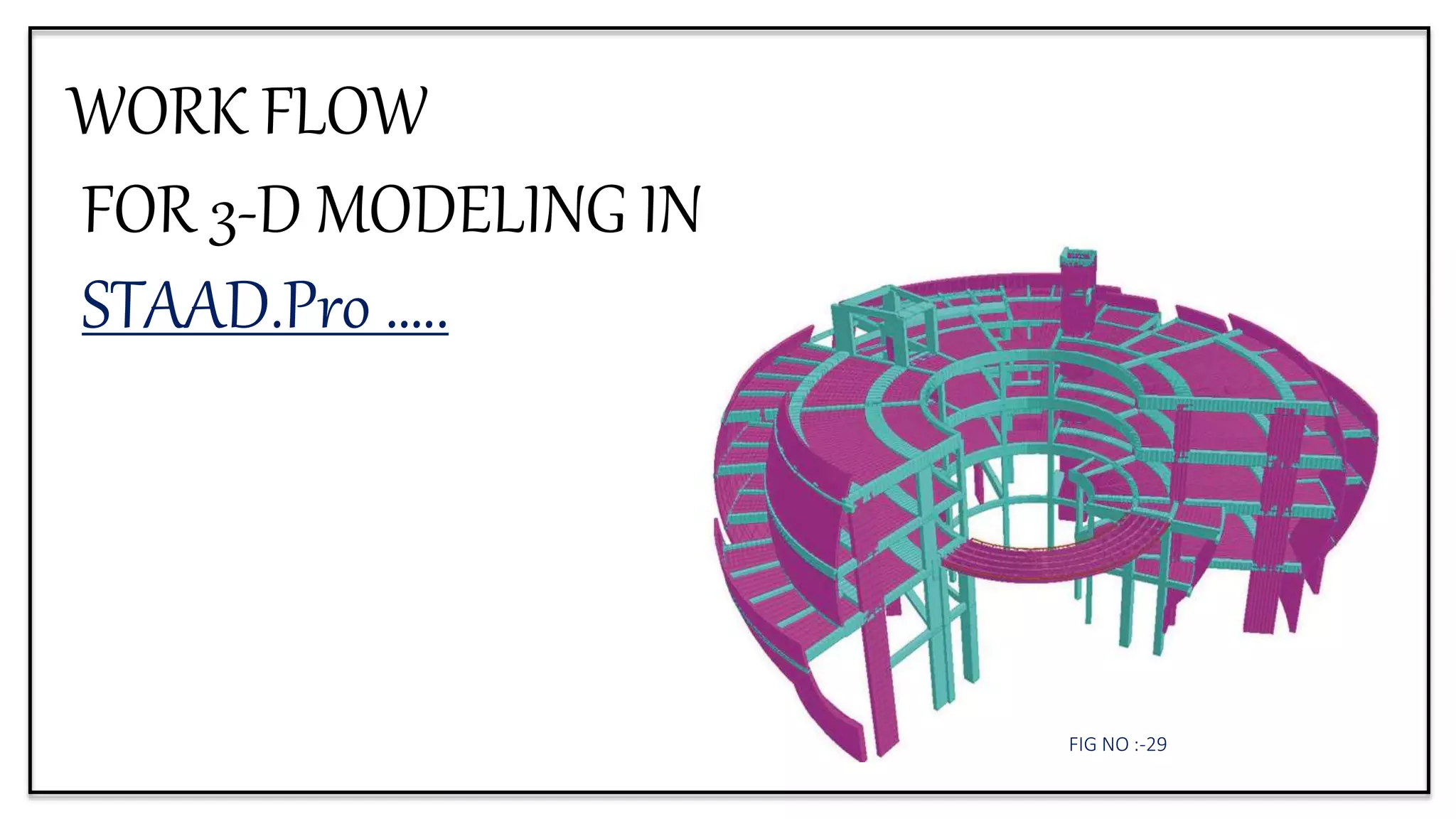 STAAD PRO CONNECT EDITION (SUMMER INTERNSHIP TRAINING) | PPTX