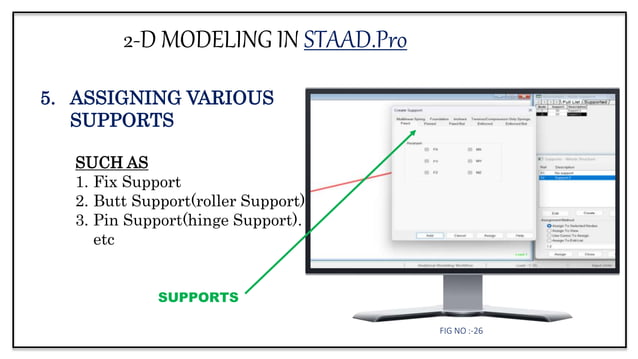 STAAD PRO CONNECT EDITION (SUMMER INTERNSHIP TRAINING) | PPTX | 3-D Graphics | Computer Software ...