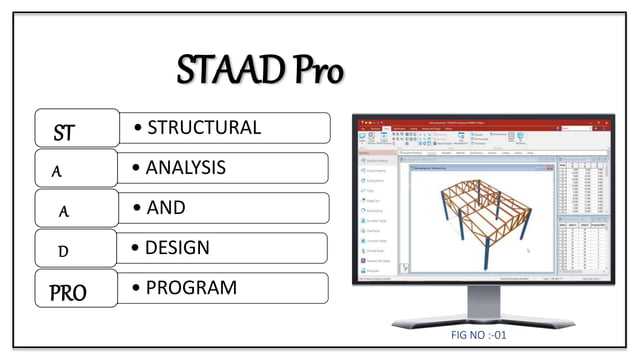 STAAD PRO CONNECT EDITION (SUMMER INTERNSHIP TRAINING) | PPTX | 3-D Graphics | Computer Software ...